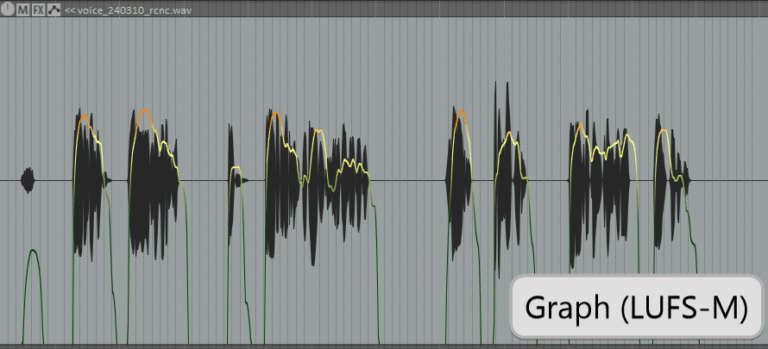 REAPER v7.12、アイテムのラウドネス表示など | Blueberry＆Yogurt